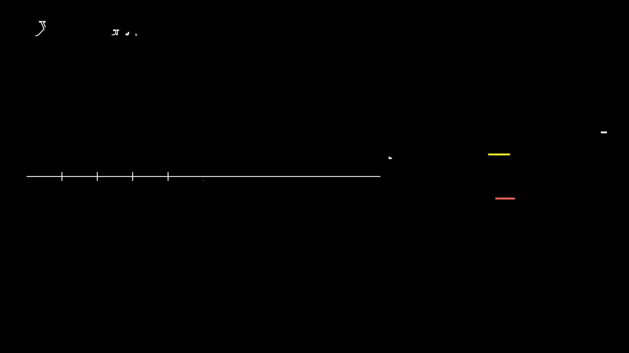 Ringan Majumdar on LinkedIn: Gaussian Random Walks vs Cauchy Random ... Ringan Majumdar on LinkedIn: Gaussian Random Walks vs Cauchy Random ...