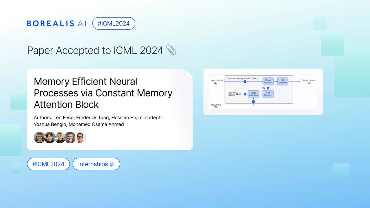 RBC Borealis on LinkedIn: Borealis AI @ #ICML2024 - Author Insights RBC Borealis on LinkedIn: Borealis AI @ #ICML2024 - Author Insights