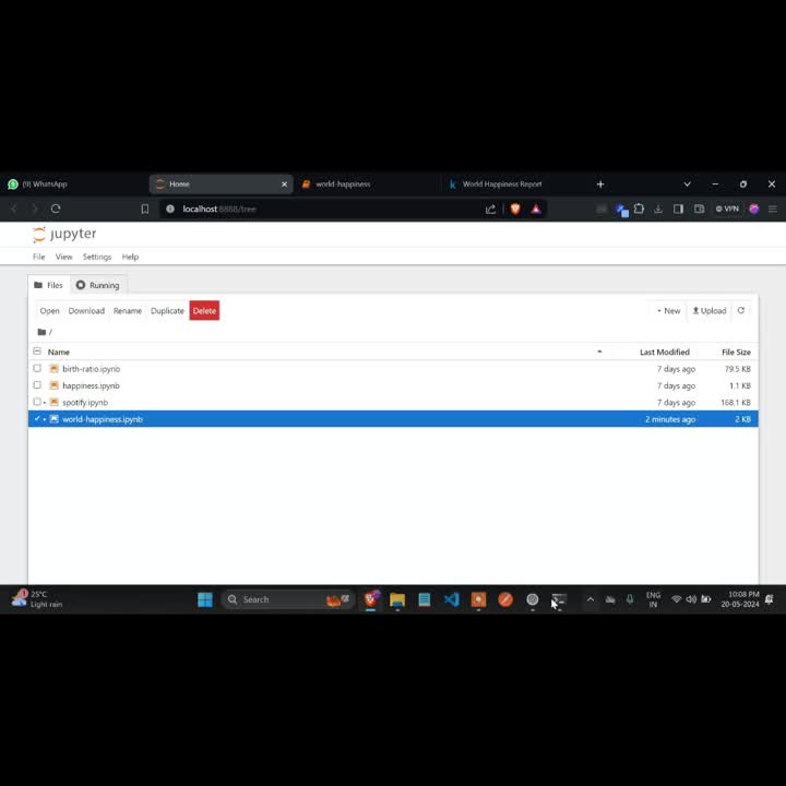 Kavin Prasanth S on LinkedIn: #dataanalysis #datavisualization #python Kavin Prasanth S on LinkedIn: #dataanalysis #datavisualization #python