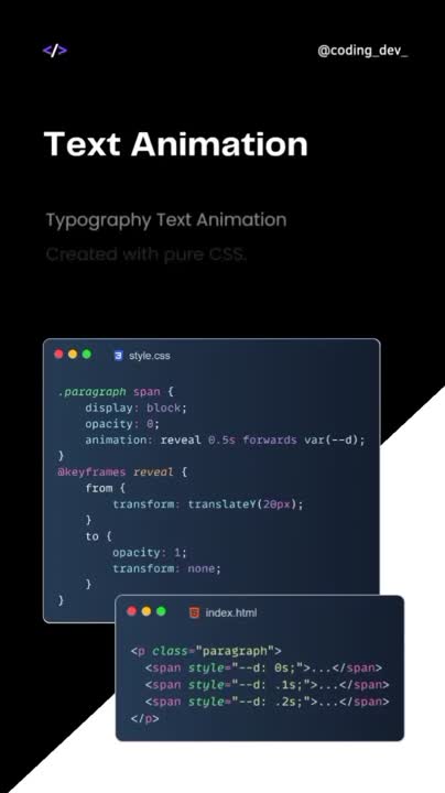 Add CSS to your website with Gagan (me) | Gagan Saini posted on the ... Add CSS to your website with Gagan (me) | Gagan Saini posted on the ...