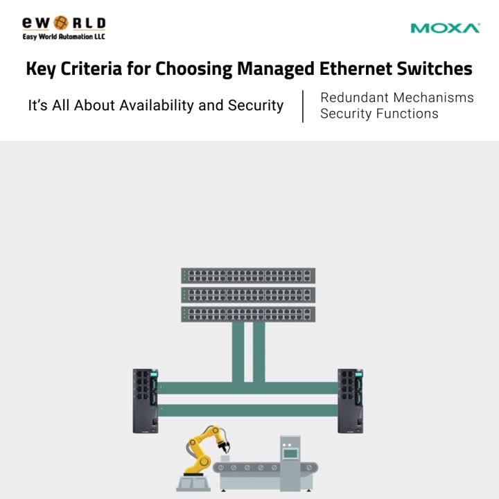 Easy World Automation (eWorld) on LinkedIn: Easy World Automation-MOXA ... Easy World Automation (eWorld) on LinkedIn: Easy World Automation-MOXA ...
