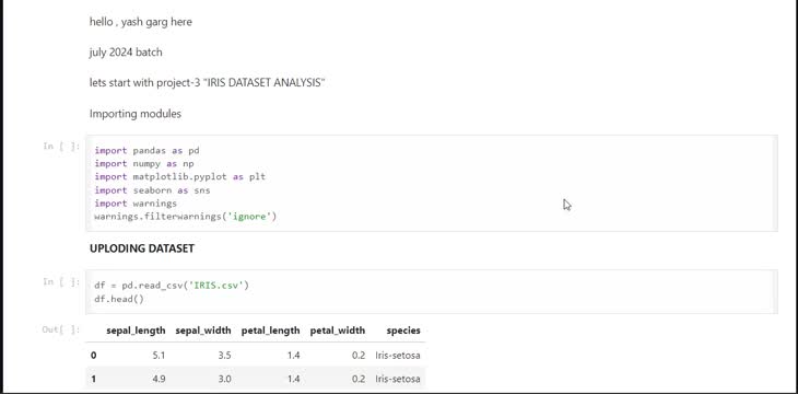 YASH GARG on LinkedIn: #codsoft #coding #projectcomplete # ... YASH GARG on LinkedIn: #codsoft #coding #projectcomplete # ...