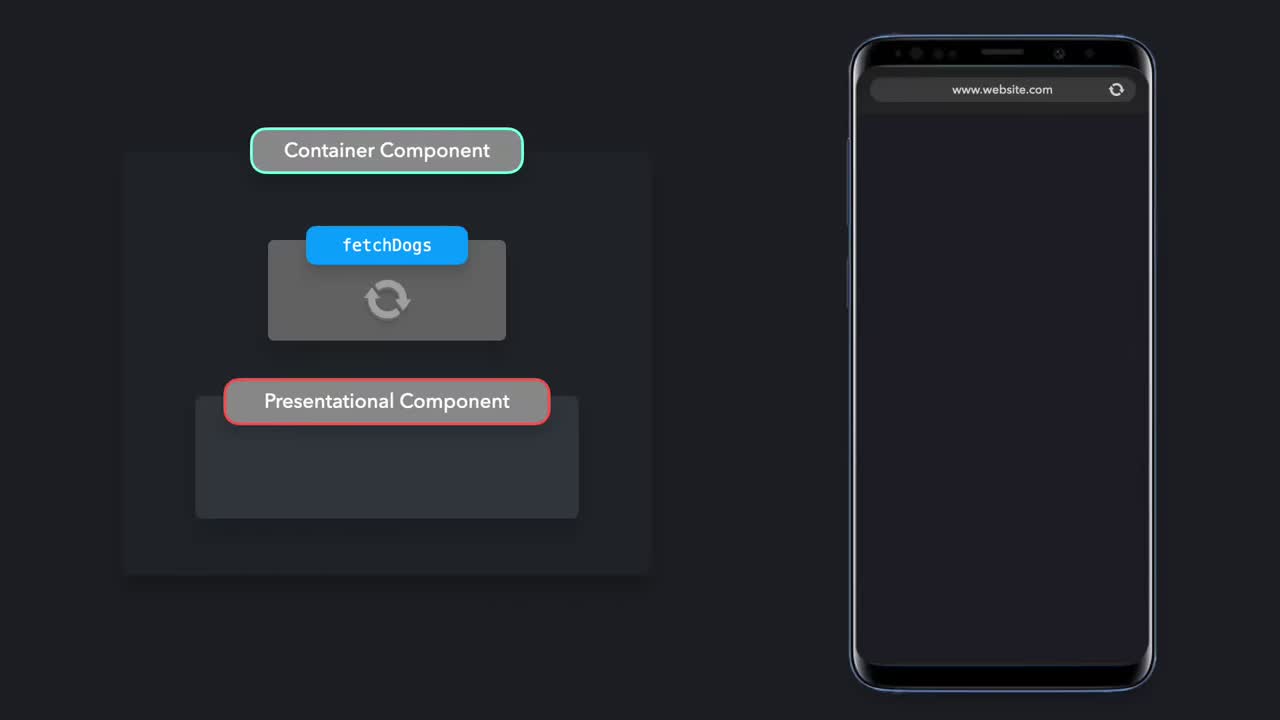 Mauro Cabrele on LinkedIn: #javascript #reactjs #reactnative # ... Mauro Cabrele on LinkedIn: #javascript #reactjs #reactnative # ...