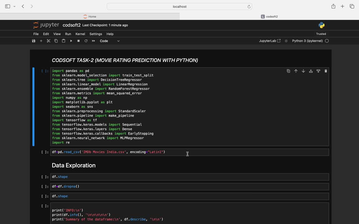 Akash R on LinkedIn: #codsoft #codsoftinternship #datascience Akash R on LinkedIn: #codsoft #codsoftinternship #datascience