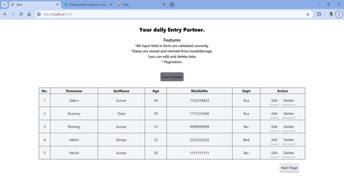 Rishang Kumar on LinkedIn: #frontend #react #javascript Rishang Kumar on LinkedIn: #frontend #react #javascript