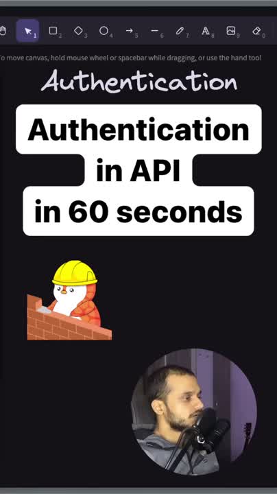 Swikar Sharma on LinkedIn: #auth #backend #coding Swikar Sharma on LinkedIn: #auth #backend #coding