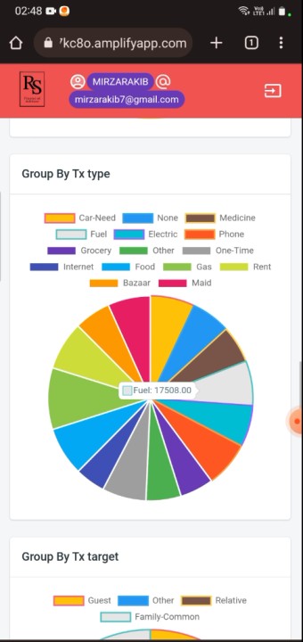 Rakib Mirza on LinkedIn: #aws #technology #programming #reactjs #python ... Rakib Mirza on LinkedIn: #aws #technology #programming #reactjs #python ...
