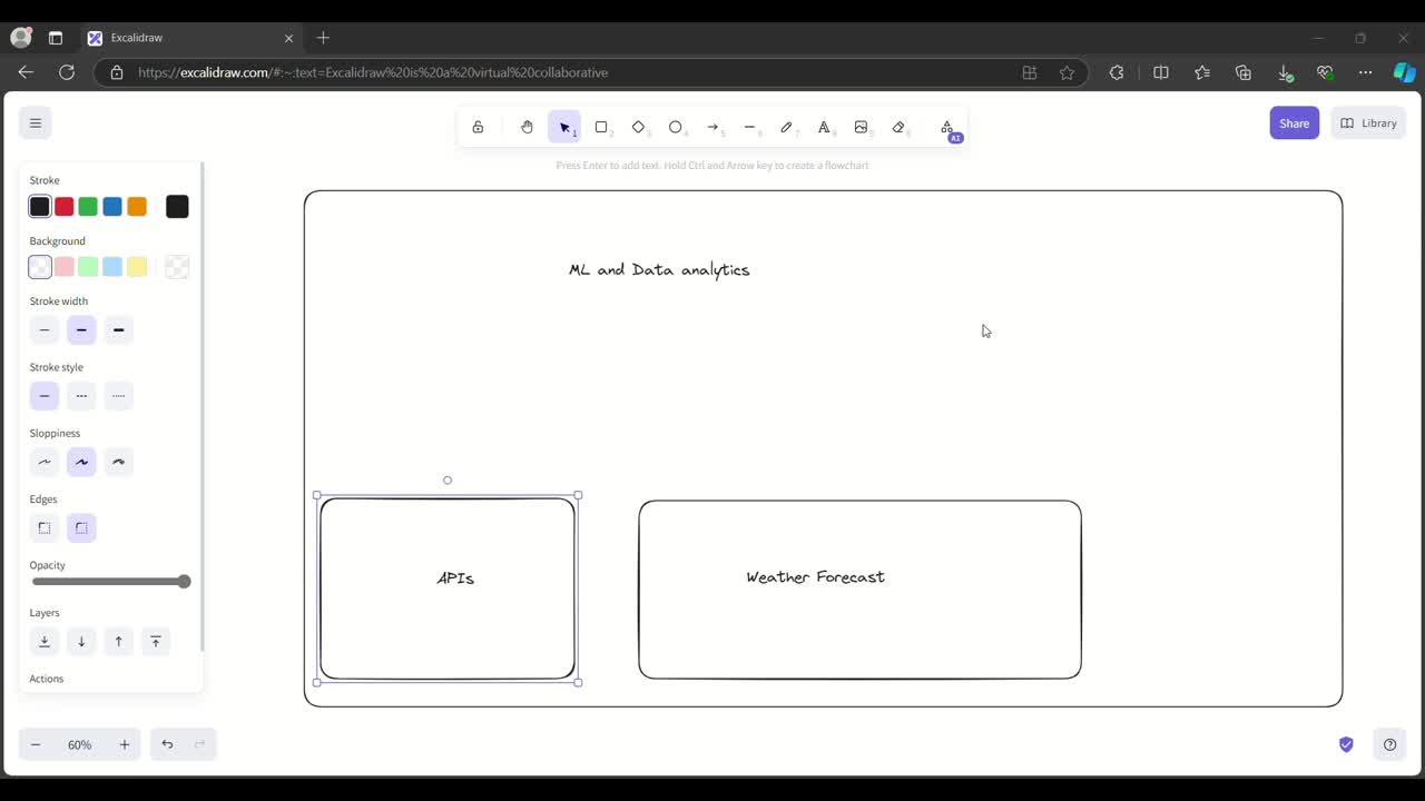 Abhishek Roka on LinkedIn: #python #virtualenvironment #python # ... Abhishek Roka on LinkedIn: #python #virtualenvironment #python # ...