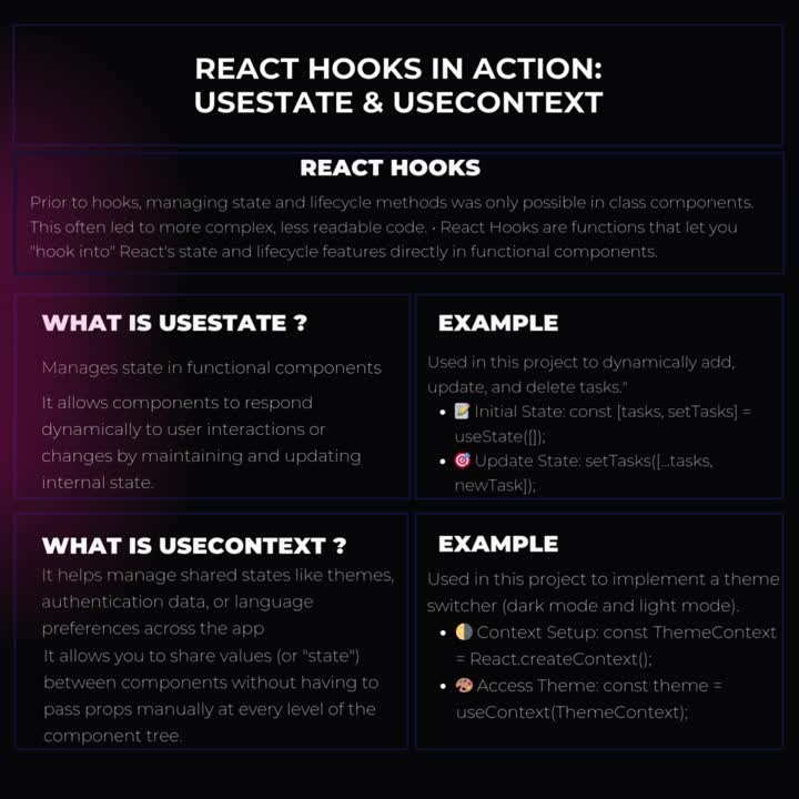 Divyanshi Pal on LinkedIn: #reactjs #reacthooks #usestate #usecontext # ... Divyanshi Pal on LinkedIn: #reactjs #reacthooks #usestate #usecontext # ...