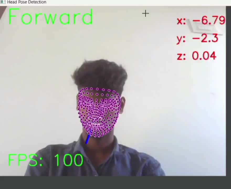 HeadPoseDetection Mediapipe Facemesh Reference & Credits:… | Jaykumaran R HeadPoseDetection Mediapipe Facemesh Reference & Credits:… | Jaykumaran R