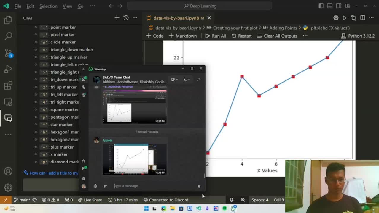 Data Visualization with Matplotlib and seaborn | Ahmed Baari posted on ... Data Visualization with Matplotlib and seaborn | Ahmed Baari posted on ...