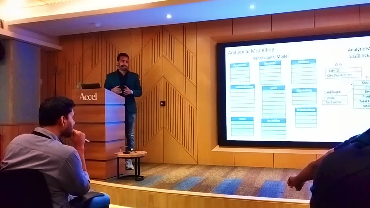 Talk about Data: Ankit Bansal on bigdataconf | Arfin Parween 🇮🇳 posted ... Talk about Data: Ankit Bansal on bigdataconf | Arfin Parween 🇮🇳 posted ...