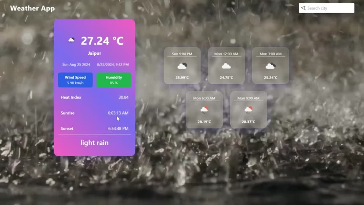 Deepak Kokani on LinkedIn: #weatherdashboard #openweatherapi # ... Deepak Kokani on LinkedIn: #weatherdashboard #openweatherapi # ...