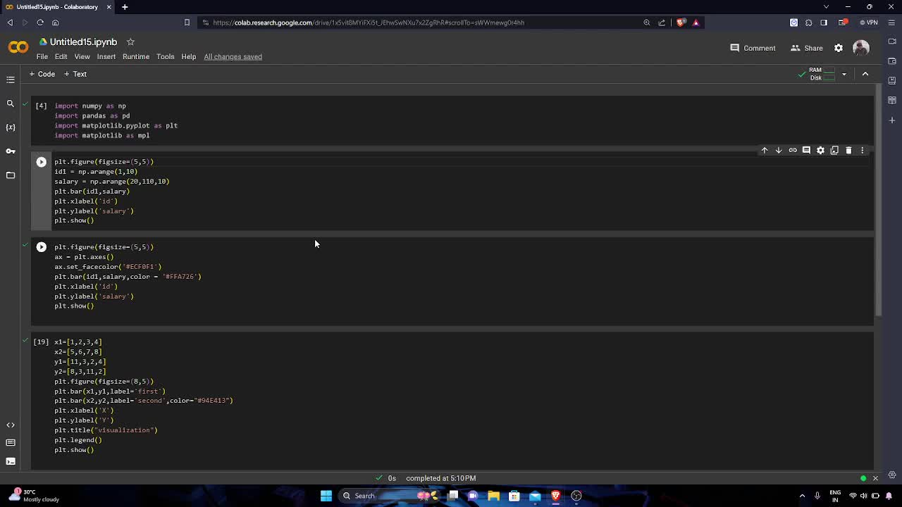 Ragul K on LinkedIn: #100daysofcode #codingjourney #datavisualization # ... Ragul K on LinkedIn: #100daysofcode #codingjourney #datavisualization # ...