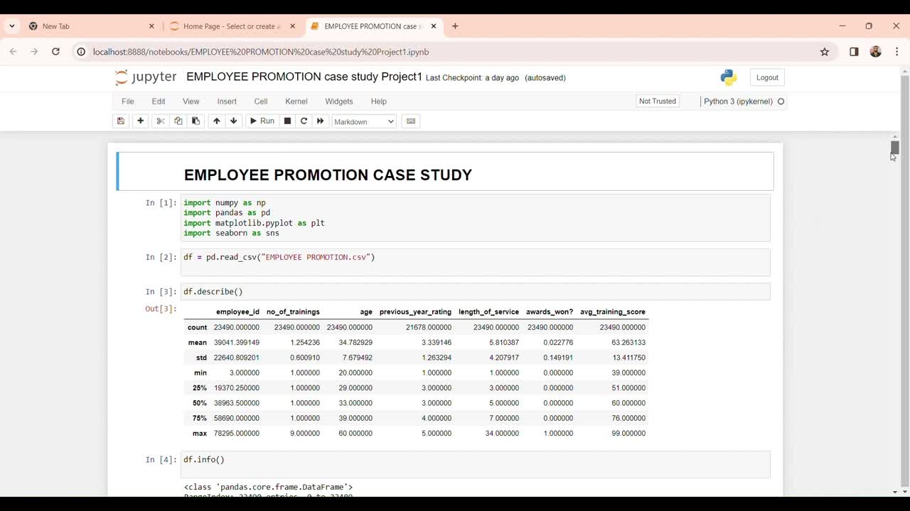 Leading a case study on Employee Promotion | Mounojit Das posted on the ... Leading a case study on Employee Promotion | Mounojit Das posted on the ...