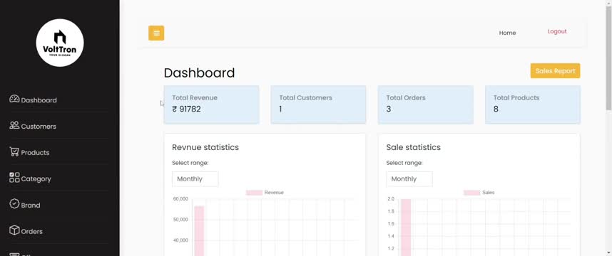 AKSHAY P on LinkedIn: #meanstack #webdevelopment #nodejs #expressjs # ... AKSHAY P on LinkedIn: #meanstack #webdevelopment #nodejs #expressjs # ...