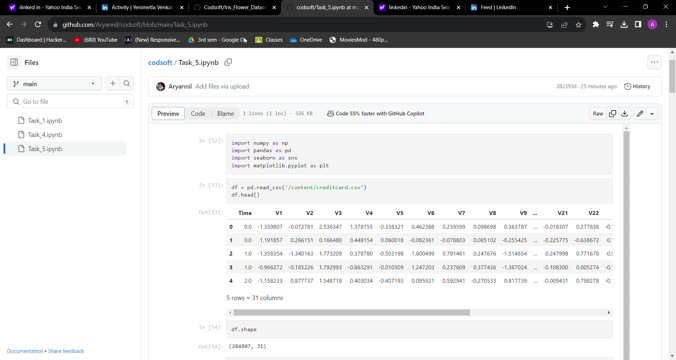 #codsoft #codsoft #datascience #internship | Aryan Nihalchandani #codsoft #codsoft #datascience #internship | Aryan Nihalchandani