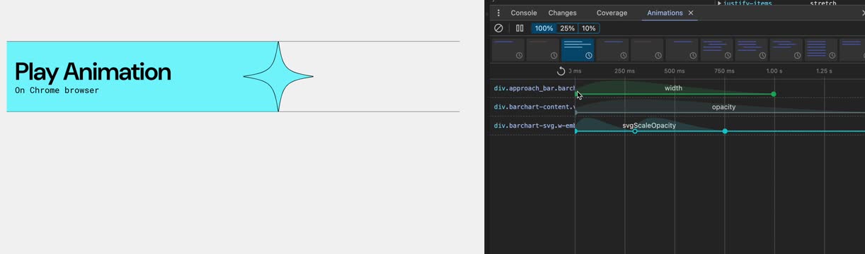 Saurabh Chakradhari on LinkedIn: #webflow #css #browser Saurabh Chakradhari on LinkedIn: #webflow #css #browser