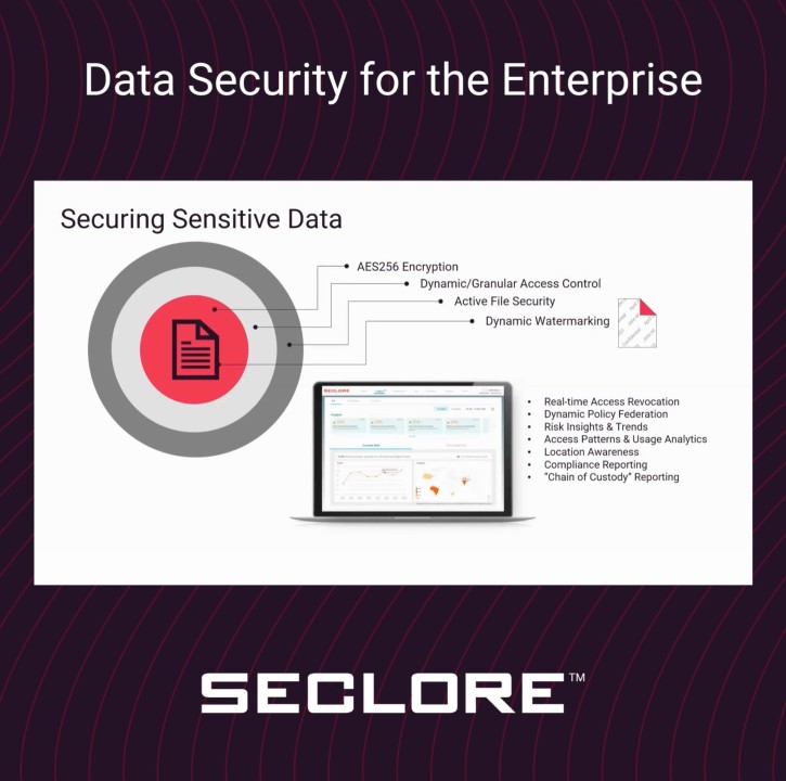 Seclore on LinkedIn: Seclore | Data Security for the Enterprise Seclore on LinkedIn: Seclore | Data Security for the Enterprise