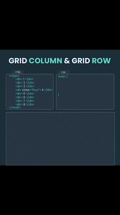 Vansh Chauhan on LinkedIn: Css Grid column and Grid Row⬆️⬇️ #html #css ... Vansh Chauhan on LinkedIn: Css Grid column and Grid Row⬆️⬇️ #html #css ...