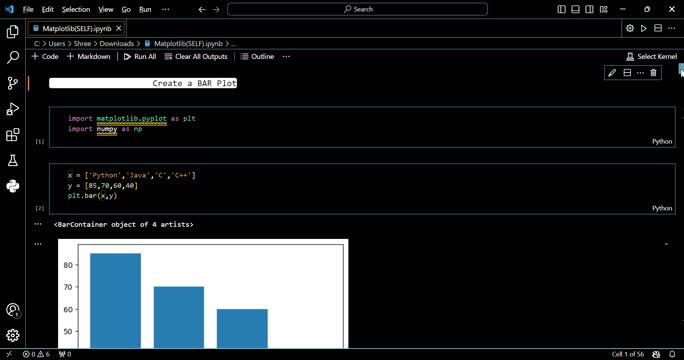 Shrirang Kurhe on LinkedIn: Hello Friends , Matplotlib : Visualization ... Shrirang Kurhe on LinkedIn: Hello Friends , Matplotlib : Visualization ...