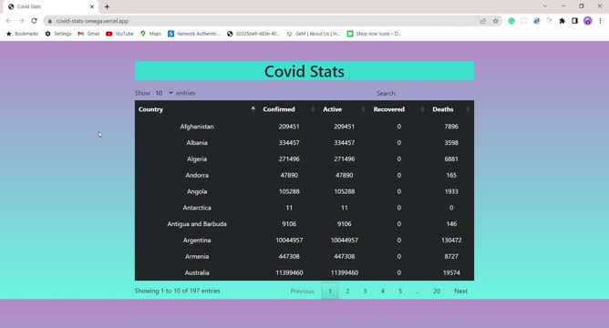 Bhavya Khatri on LinkedIn: #html #css #javascript #frontenddeveloper # ... Bhavya Khatri on LinkedIn: #html #css #javascript #frontenddeveloper # ...