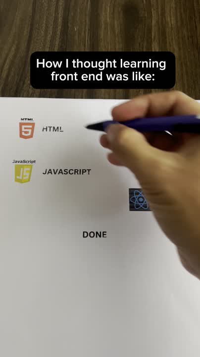 GreatFrontEnd on LinkedIn: #frontend #frontenddeveloper #programming # ... GreatFrontEnd on LinkedIn: #frontend #frontenddeveloper #programming # ...