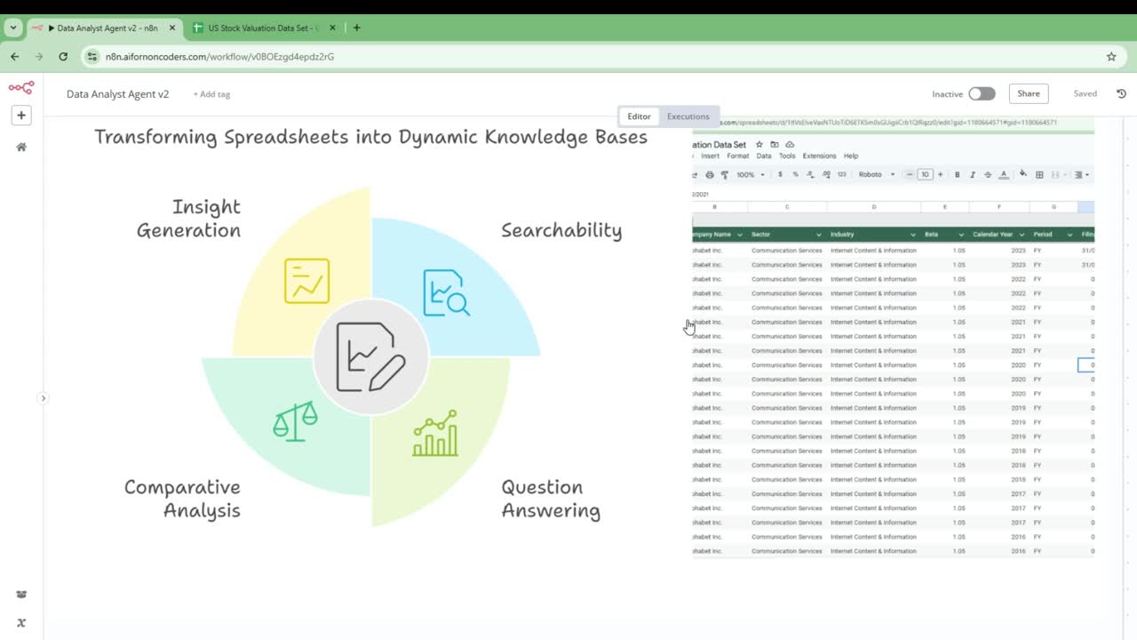 Derek Cheung on LinkedIn: From Data to Insights Faster: Build a Data ... Derek Cheung on LinkedIn: From Data to Insights Faster: Build a Data ...