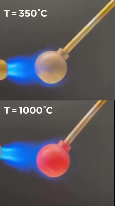 YASH GANAGONI on LinkedIn: #scienceexperiment #stemeducation #science YASH GANAGONI on LinkedIn: #scienceexperiment #stemeducation #science