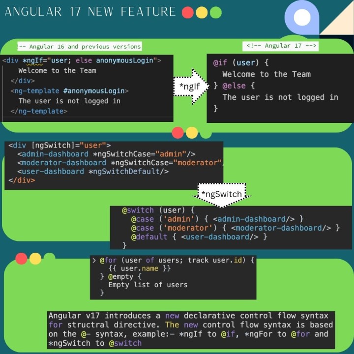 Prem Kumar Nayak on LinkedIn: #javascript #angular17 #angulardeveloper ... Prem Kumar Nayak on LinkedIn: #javascript #angular17 #angulardeveloper ...