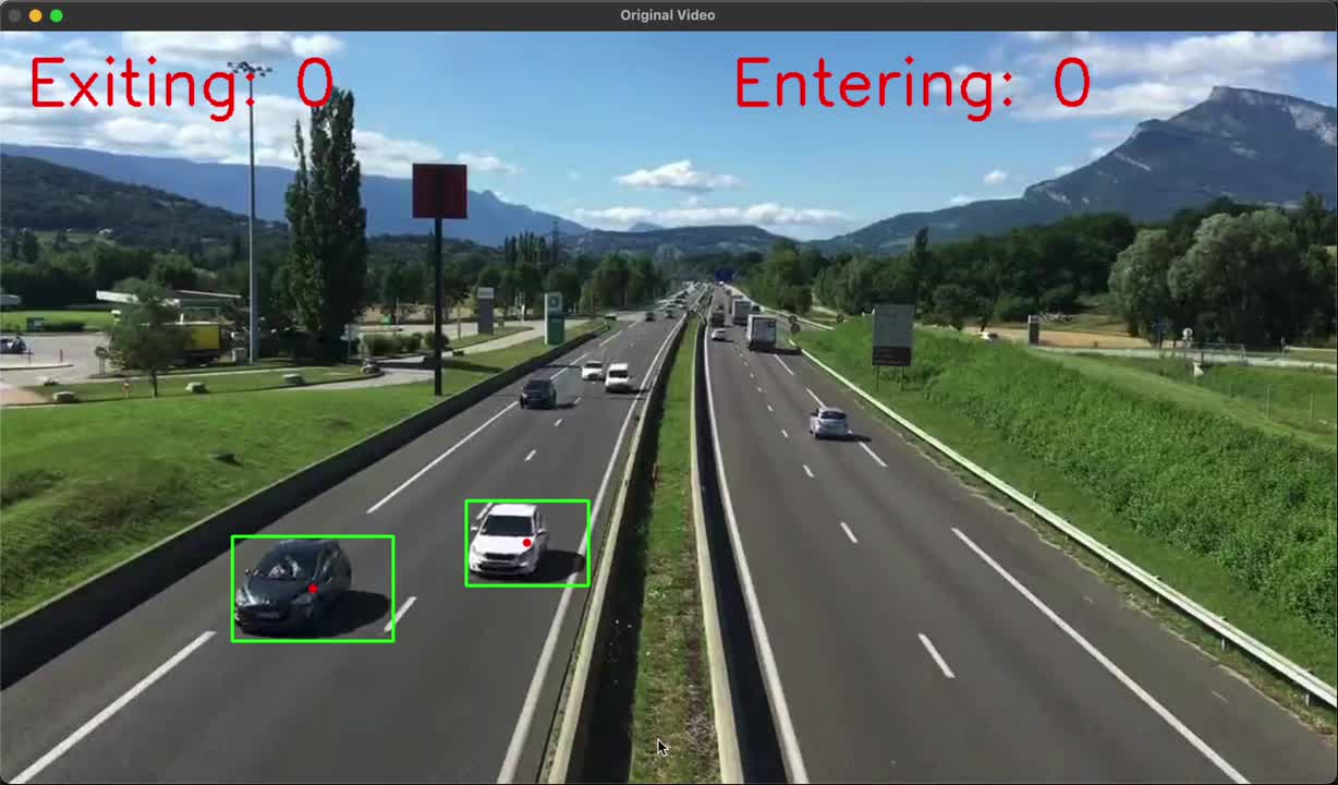 Avi Srivastava on LinkedIn: #computervision #python #opencv # ... Avi Srivastava on LinkedIn: #computervision #python #opencv # ...