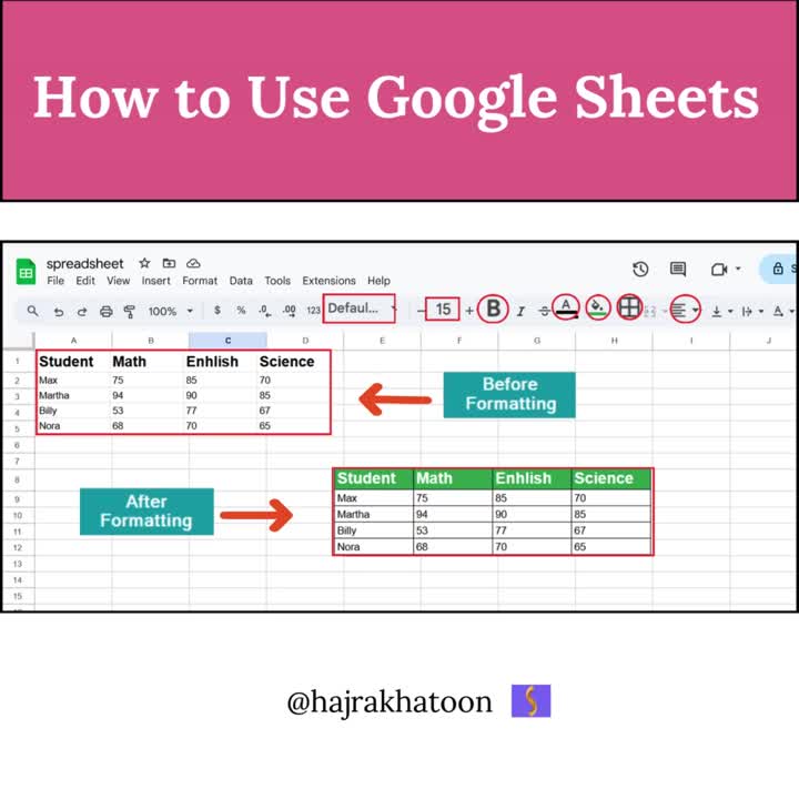 SoftAsia Tech on LinkedIn: #googlesheets #datavisualization # ... SoftAsia Tech on LinkedIn: #googlesheets #datavisualization # ...