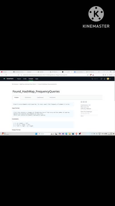 Salim Raza on LinkedIn: Day-5 Today I learn HashMap Concept and solve ... Salim Raza on LinkedIn: Day-5 Today I learn HashMap Concept and solve ...