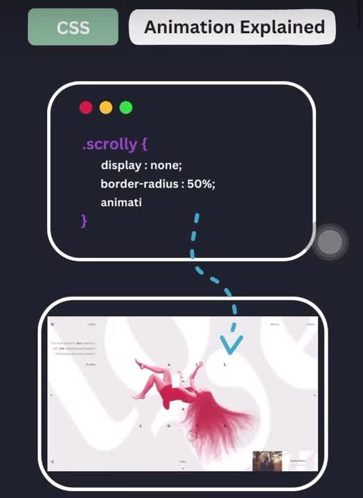 Faizan Anwar on LinkedIn: #javascript #css #html #programming #ui #like ... Faizan Anwar on LinkedIn: #javascript #css #html #programming #ui #like ...
