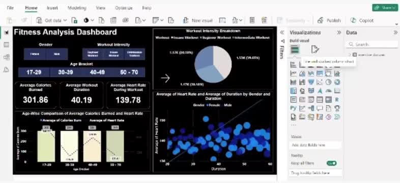 Divakar U on LinkedIn: #dataanalytics #datascience #powerbi #powerbiai ... Divakar U on LinkedIn: #dataanalytics #datascience #powerbi #powerbiai ...