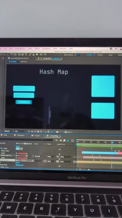 Numan Ghazi on LinkedIn: #datastructure #programming #coding # ... Numan Ghazi on LinkedIn: #datastructure #programming #coding # ...