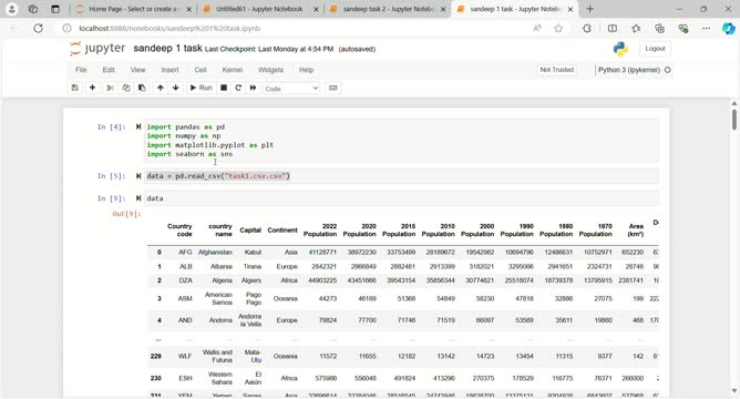 Sandeep Bhardwaj on LinkedIn: #ai #machinelearning # ... Sandeep Bhardwaj on LinkedIn: #ai #machinelearning # ...