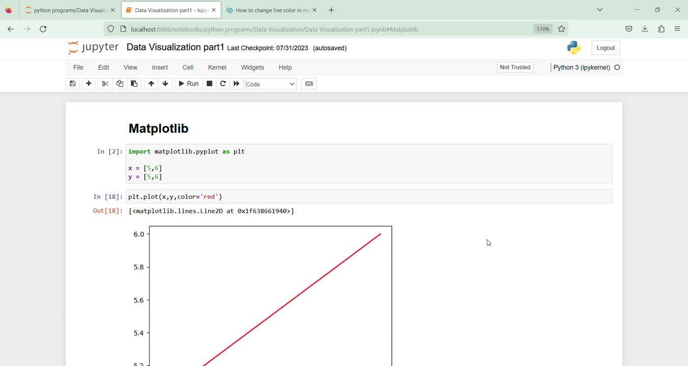 #datavisualization #matplotlib #python #dataanalysis #datascience ... #datavisualization #matplotlib #python #dataanalysis #datascience ...