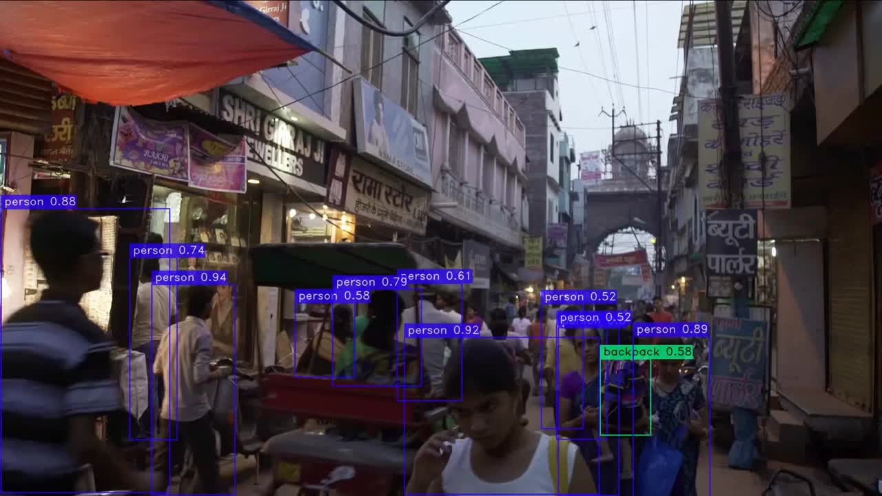 Pavan Kumar Reddy Kunchala on LinkedIn: #python #objectdetection Pavan Kumar Reddy Kunchala on LinkedIn: #python #objectdetection