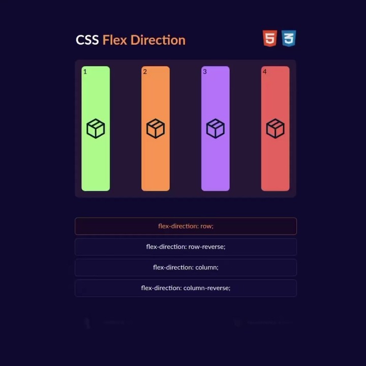 Mohammed Wajid on LinkedIn: #programming #programmer #coding #coder # ... Mohammed Wajid on LinkedIn: #programming #programmer #coding #coder # ...