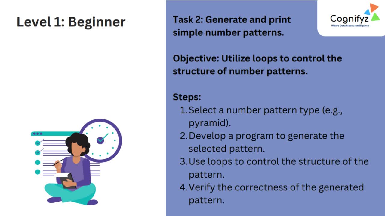 Vaishnavi Sridhar on LinkedIn: #python #coding #patterns #learning # ... Vaishnavi Sridhar on LinkedIn: #python #coding #patterns #learning # ...