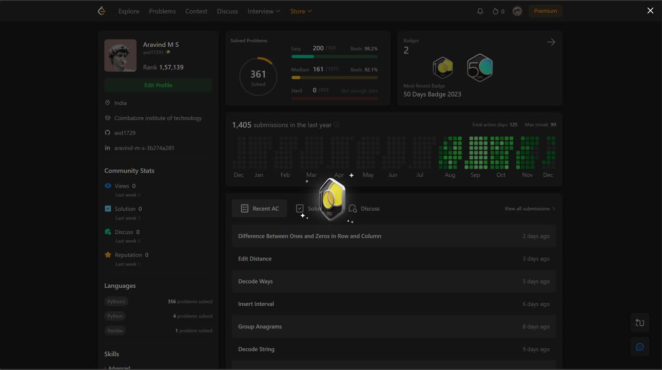 Celebrating 100+ days of LeetCode Coding | Aravind M.S posted on the ... Celebrating 100+ days of LeetCode Coding | Aravind M.S posted on the ...