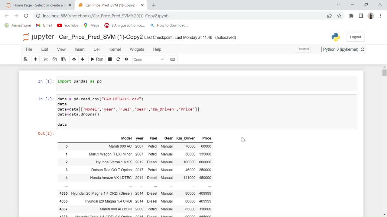 Kotla Satya Vardhan Reddy on LinkedIn: #github #machinelearning # ... Kotla Satya Vardhan Reddy on LinkedIn: #github #machinelearning # ...