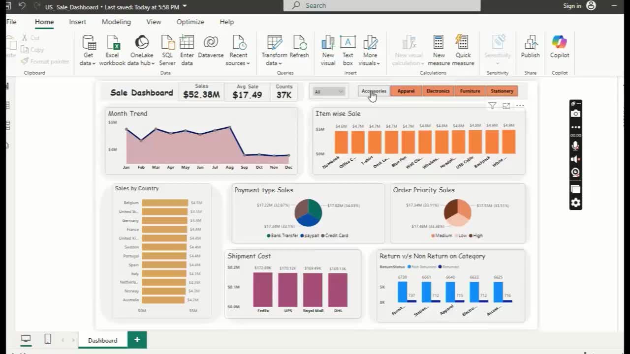 Sunil kumar on LinkedIn: #powerbi #datanalysis #kaggle #excel Sunil kumar on LinkedIn: #powerbi #datanalysis #kaggle #excel