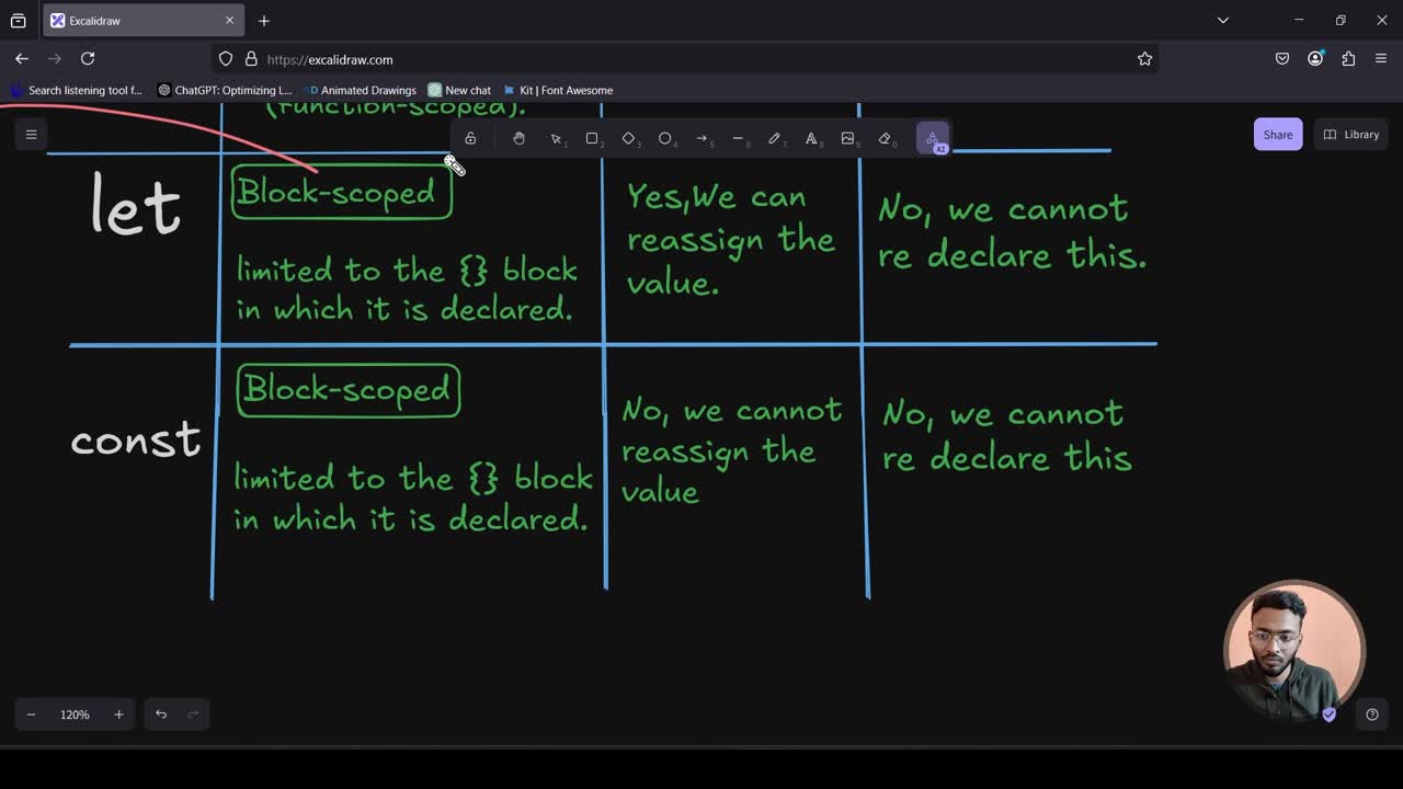 #javascript #codingforbeginners #webdevelopment #javascripttutorial ... #javascript #codingforbeginners #webdevelopment #javascripttutorial ...