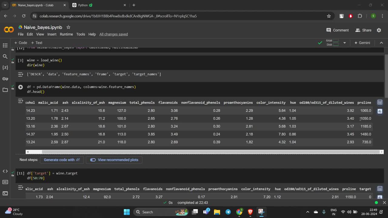 My project on Naive Bayes Classification using Wine | Sarvesh Mhatre ... My project on Naive Bayes Classification using Wine | Sarvesh Mhatre ...