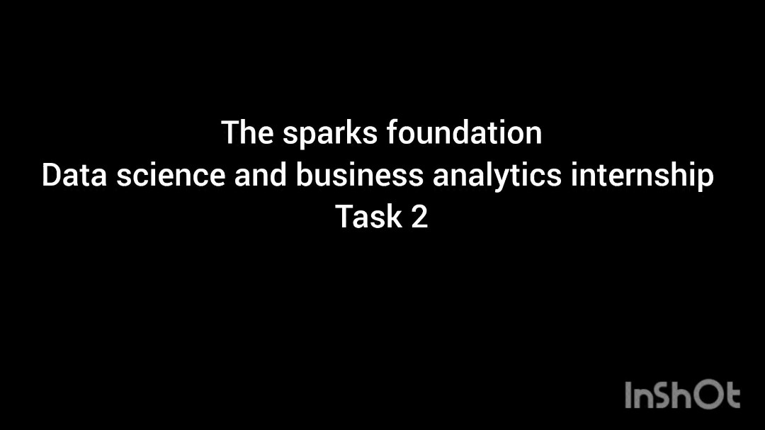 Meena R on LinkedIn: #datascience #connections #internship #github # ... Meena R on LinkedIn: #datascience #connections #internship #github # ...