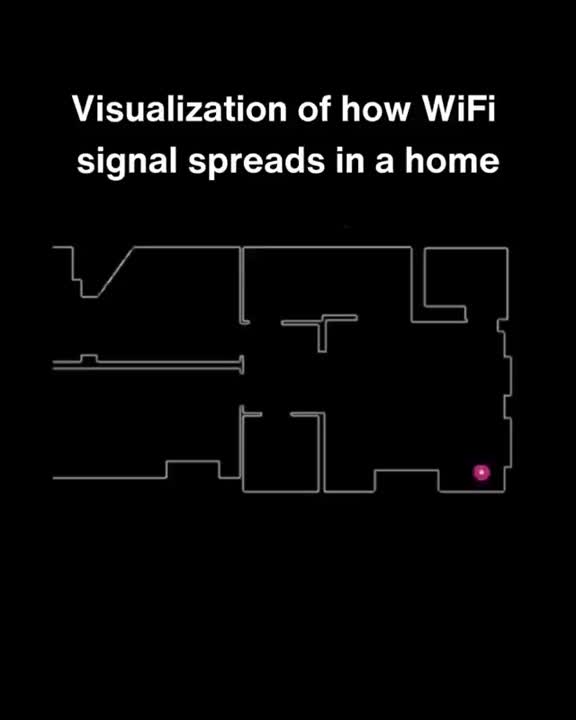YASH GANAGONI on LinkedIn: #wifi #technology #science YASH GANAGONI on LinkedIn: #wifi #technology #science