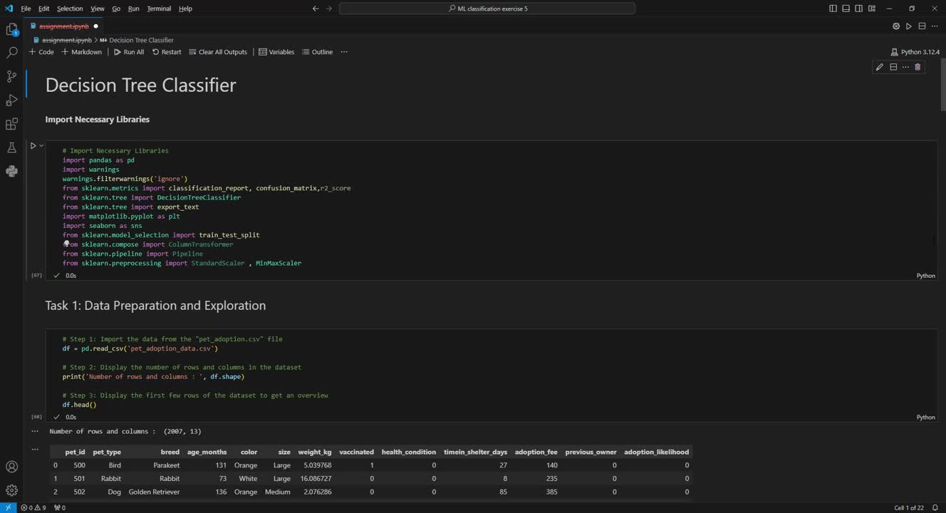 Exploring Decision Tree Classification with Python | Abel Priyakumar P ... Exploring Decision Tree Classification with Python | Abel Priyakumar P ...