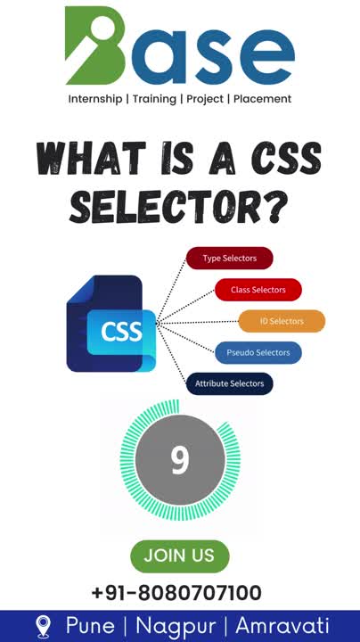 CSS Selector: What is it? | iBase Electrosoft LLP posted on the topic ... CSS Selector: What is it? | iBase Electrosoft LLP posted on the topic ...